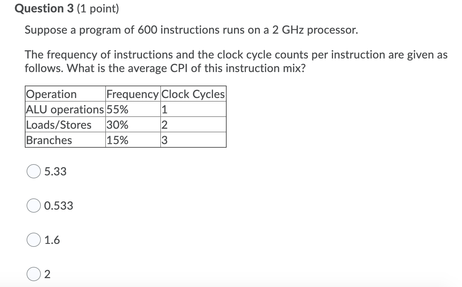 Solved Question 1 (1 point) Suppose it takes 200 ns to run a | Chegg.com