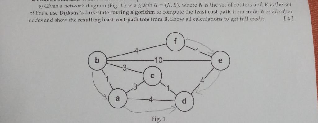 Solved e) Given a network diagram (Fig. 1.) as a graph | Chegg.com