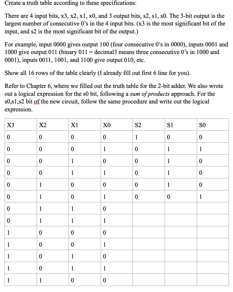 Create a truth table according to these | Chegg.com
