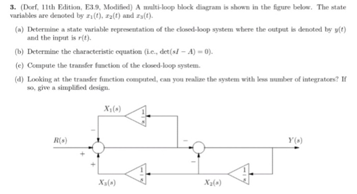 Solved 3 Dorf 1th Edition E39 Modified A Multi Loop 
