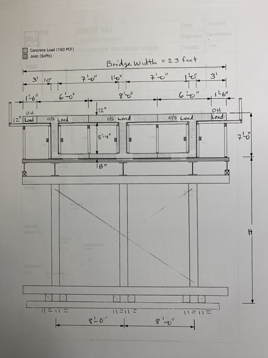 Bridge Falsework Design Project CMGT 440- Temporary | Chegg.com