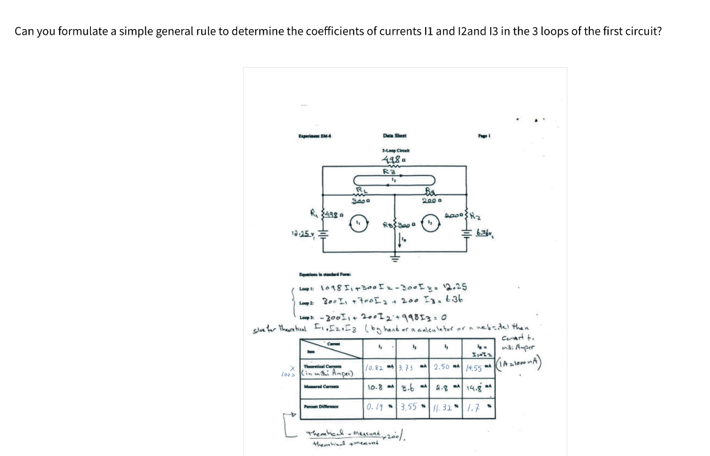 Solved Can you formulate a simple general rule to determine | Chegg.com