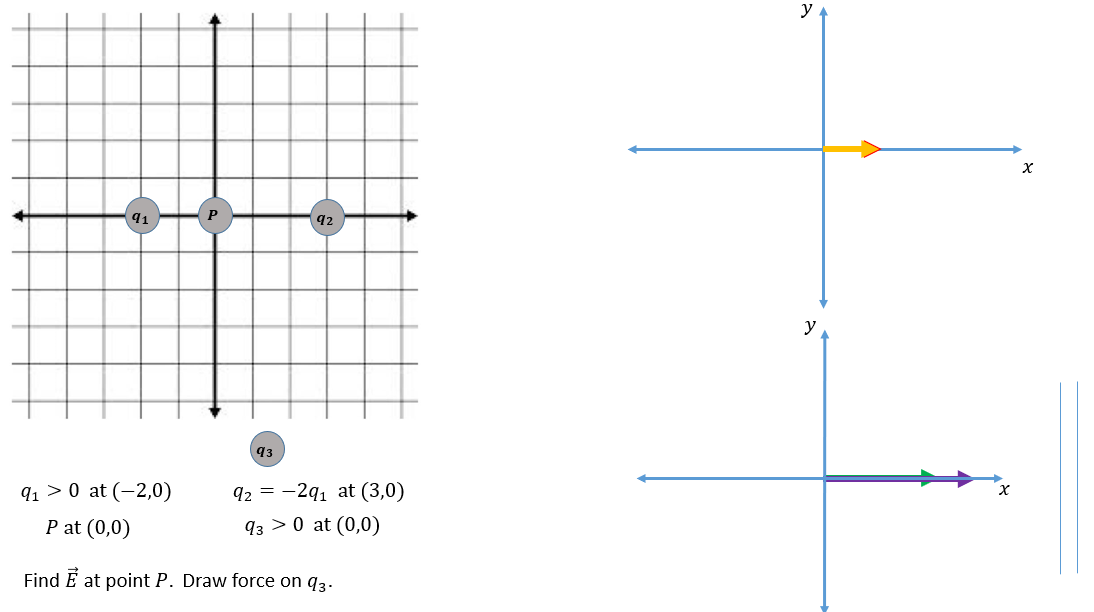 Solved Instructions for slides 2−6 1. Review the | Chegg.com