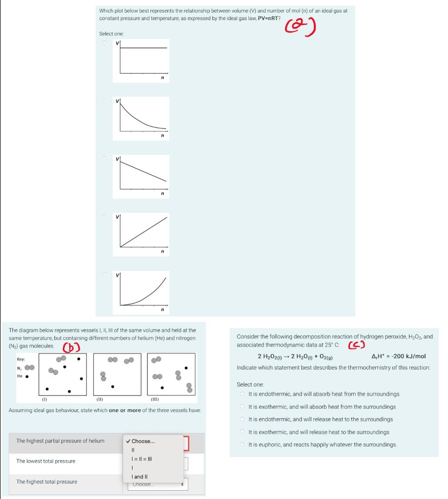 Solved Which plot below best represents the relationship | Chegg.com