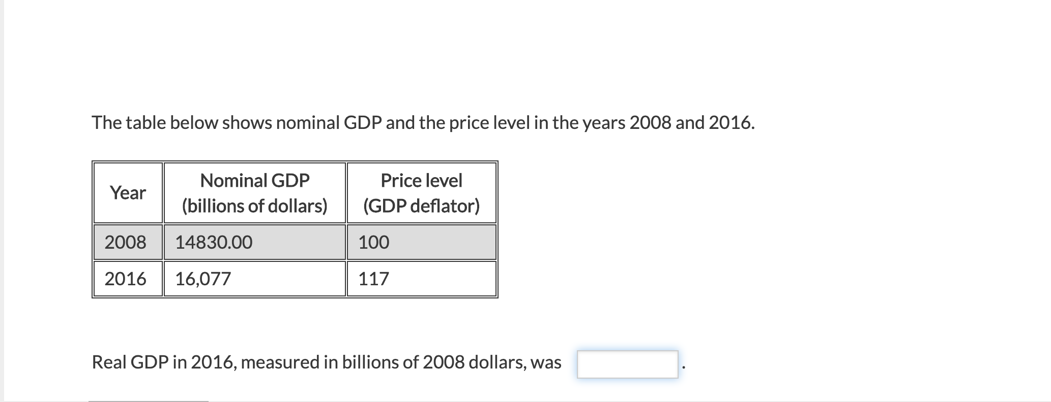 Solved The table below shows nominal GDP and the price level | Chegg.com