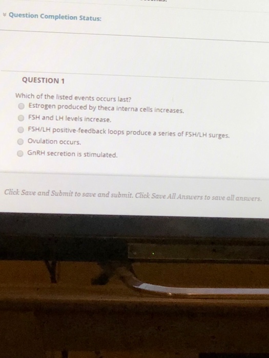 Solved Question Completion Status: QUESTION Which of the | Chegg.com
