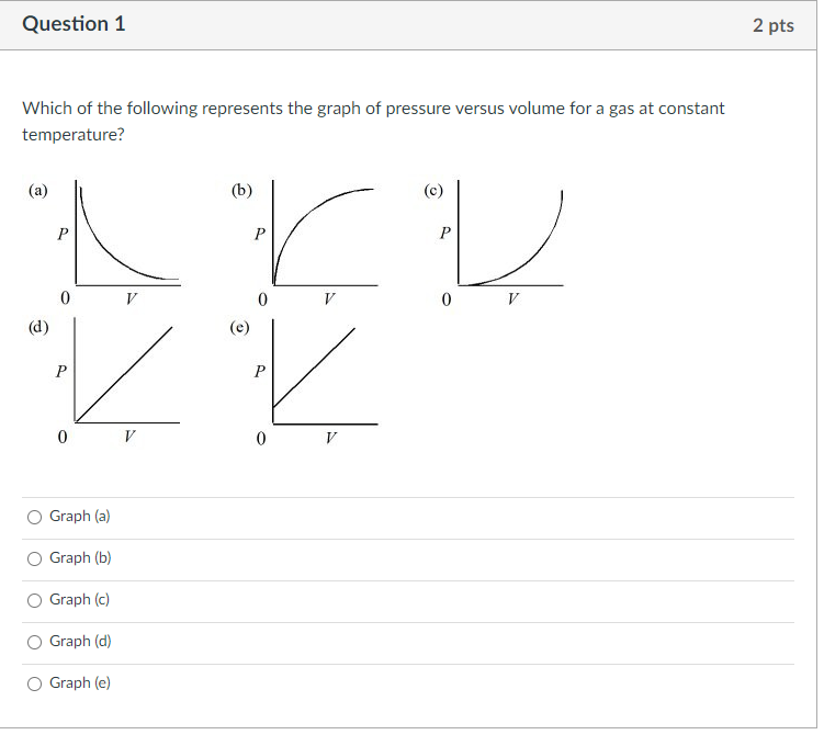 Solved Question 1 2 pts Which of the following represents | Chegg.com