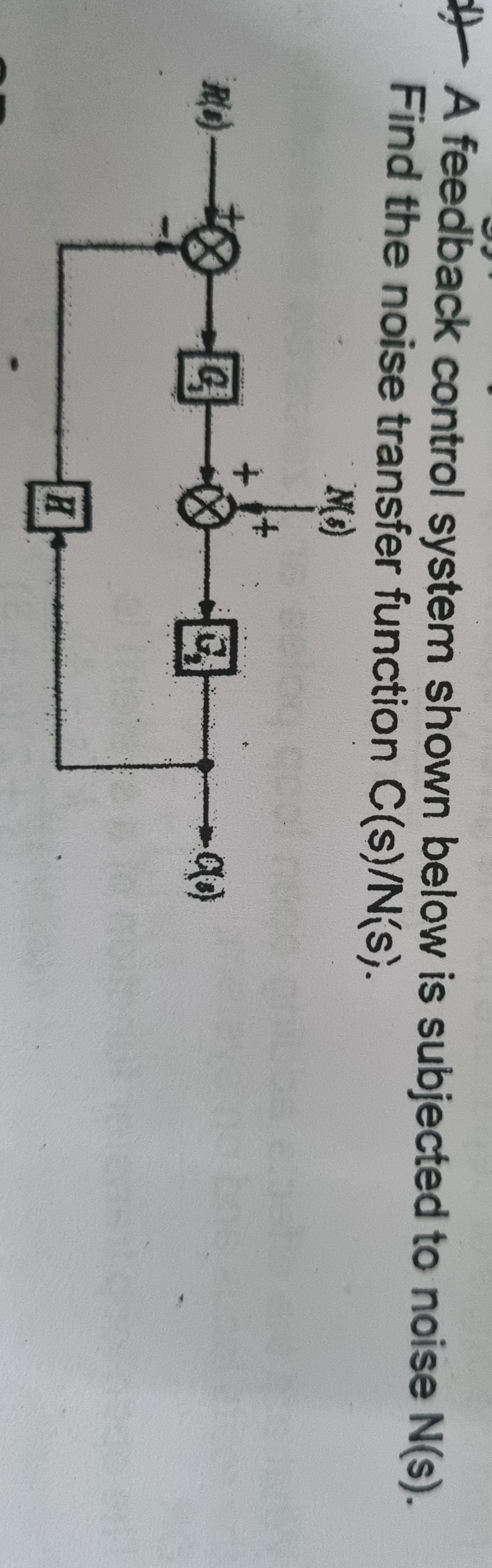 Solved A feedback control system shown below is subjected to | Chegg.com