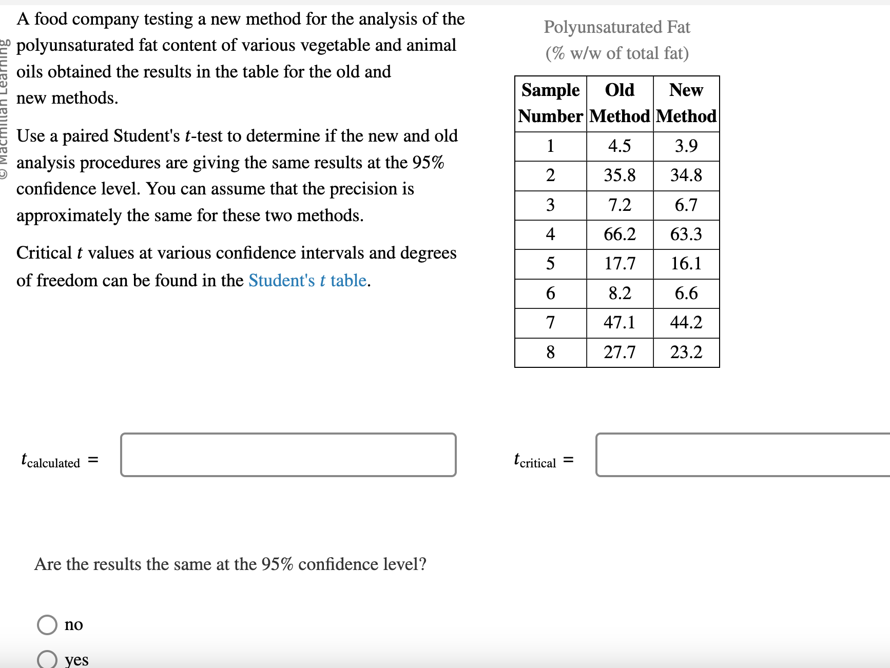 Solved A food company testing a new method for the analysis | Chegg.com