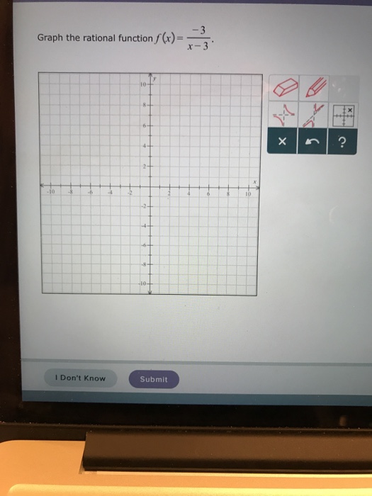 Solved Graph the rational function f(x) = -3/x - 3. | Chegg.com