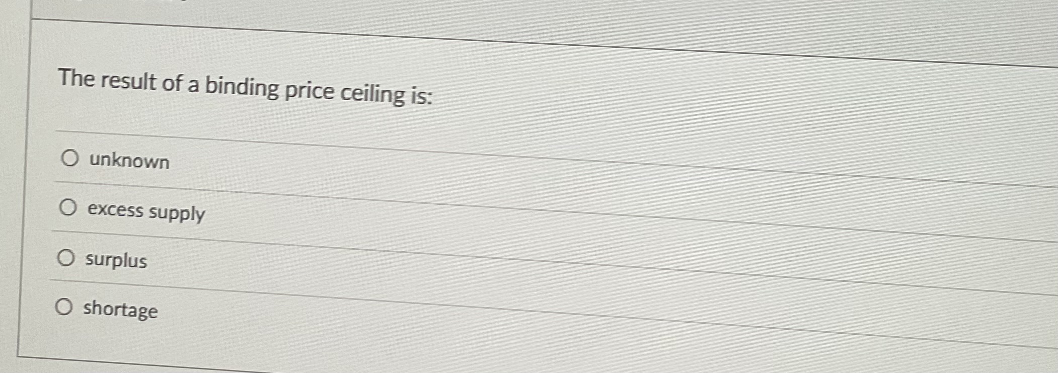 Solved The result of a binding price ceiling | Chegg.com