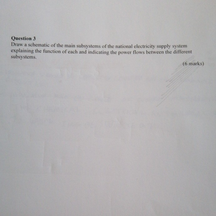 Solved Question 3 Draw a schematic of the main subsystems of | Chegg.com