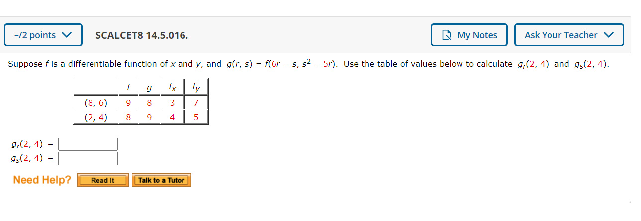 Solved Suppose f is a differentiable function of x and | Chegg.com