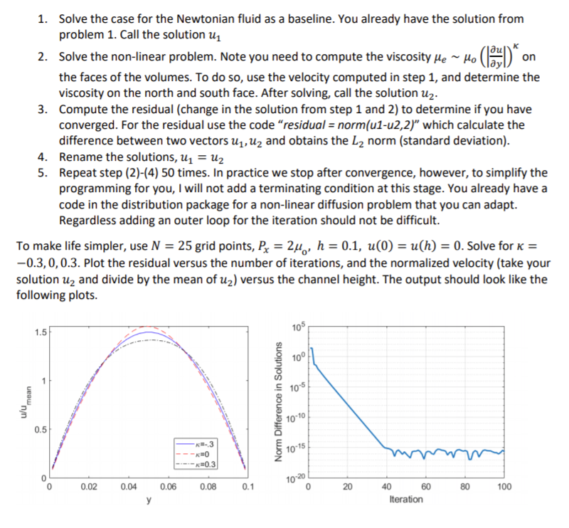 Problem 1 Apply the finite volume technique to | Chegg.com