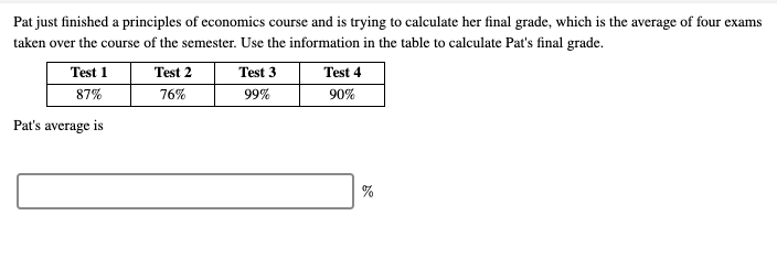 Solved 1. Using the graph, calculate the area under the | Chegg.com
