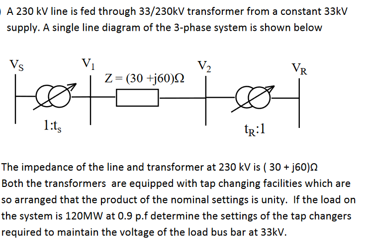 Solved A 230 kV line is fed through 33/230kV transformer | Chegg.com