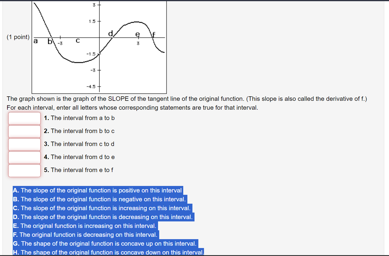 Solved The graph shown is the graph of the SLOPE of the | Chegg.com