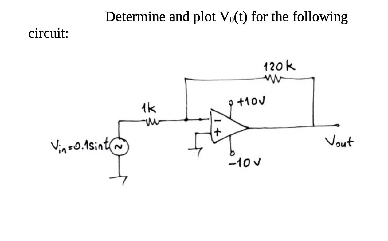 Solved Determine and plot V0(t) for the following | Chegg.com