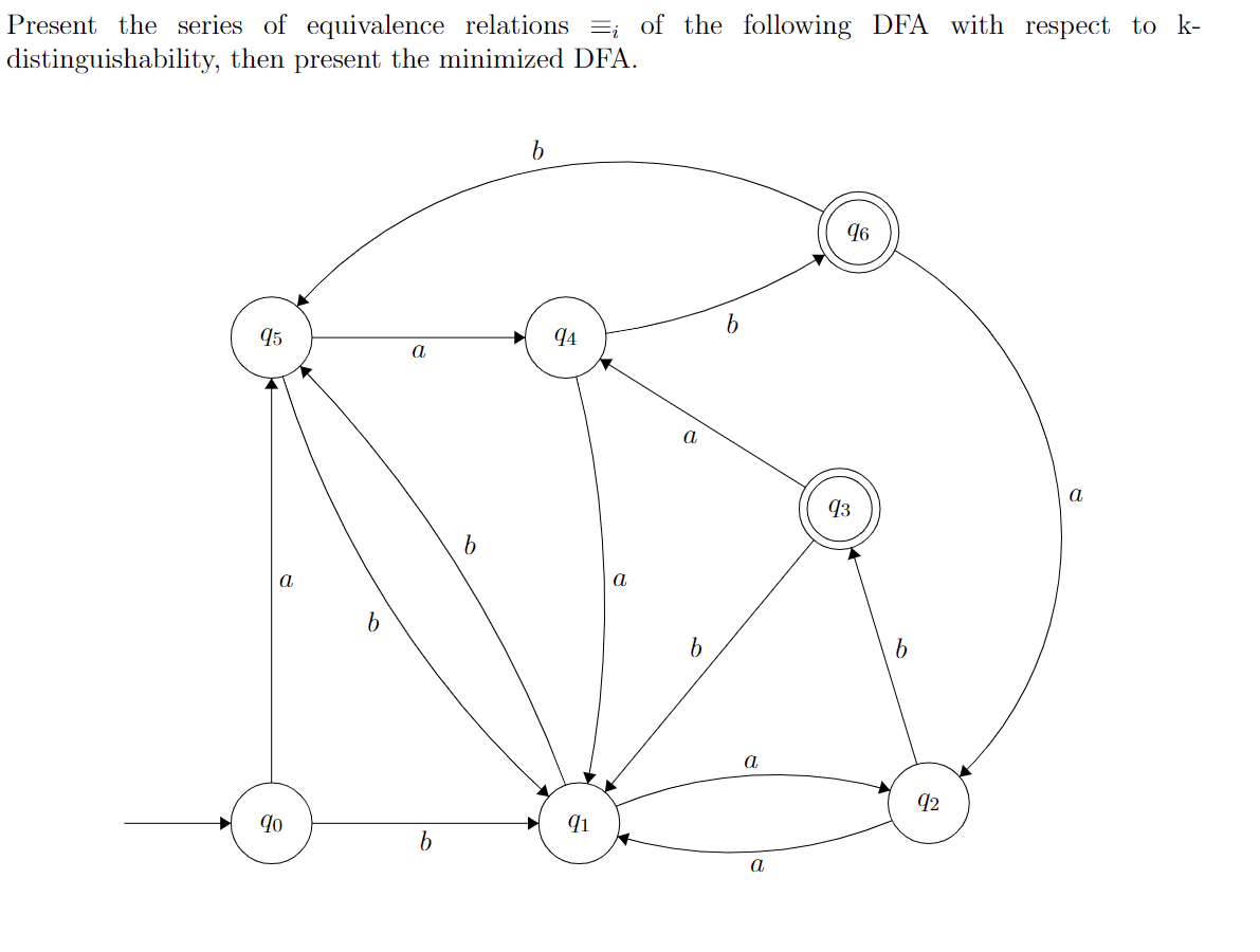 Solved Present the series of equivalence relations Ei of the | Chegg.com