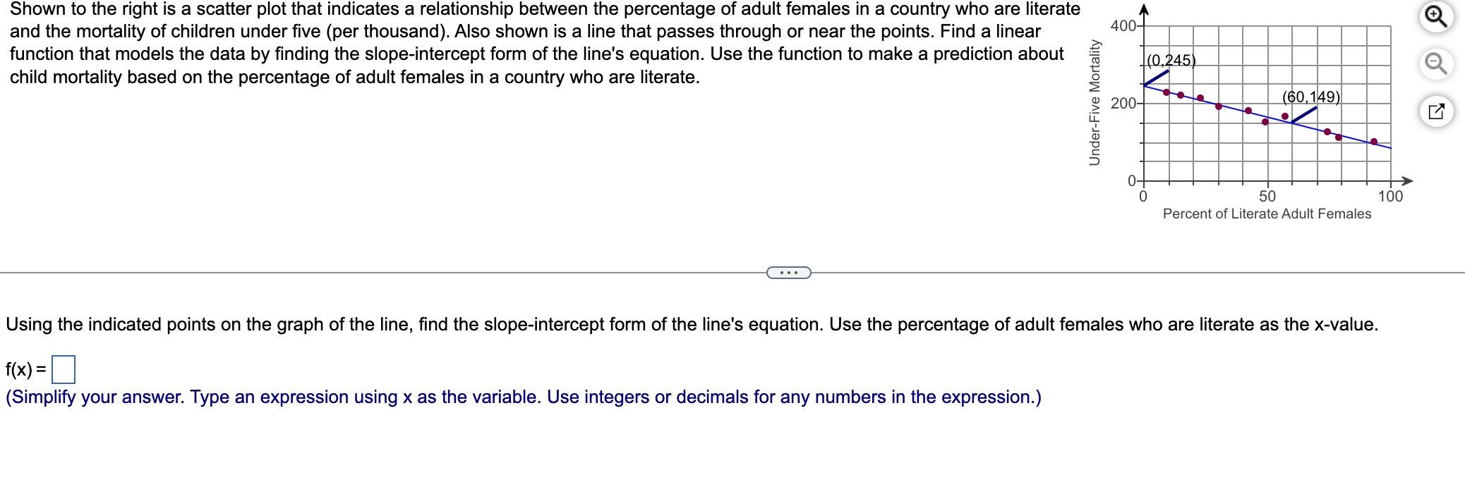 Solved Shown to the right is a scatter plot that indicates a | Chegg.com