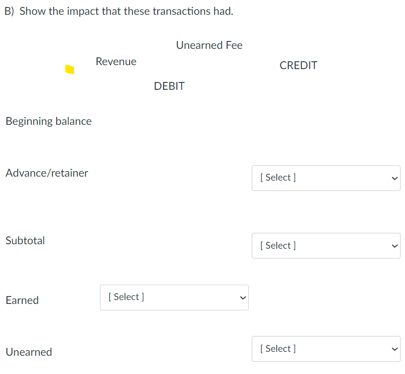Solved EA 6 On July 1 , a client paid an advance payment | Chegg.com