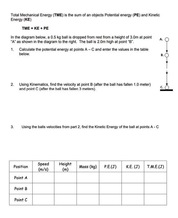 Solved Total Mechanical Energy (TME) is the sum of an | Chegg.com