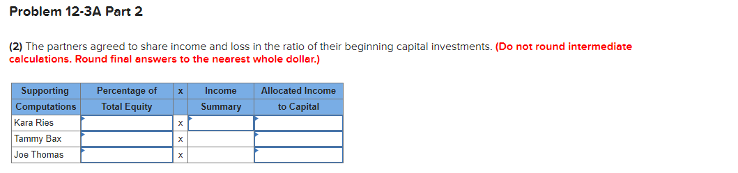 Solved Required information Problem 12-3A Allocating | Chegg.com