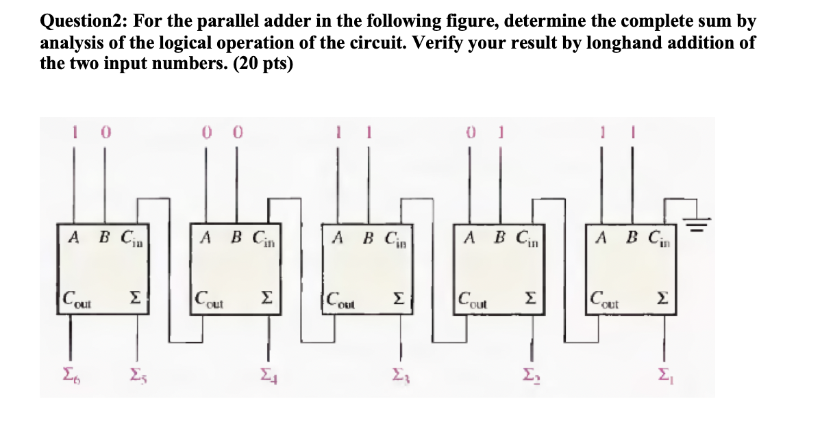 Solved Question2 For The Parallel Adder In The Following 