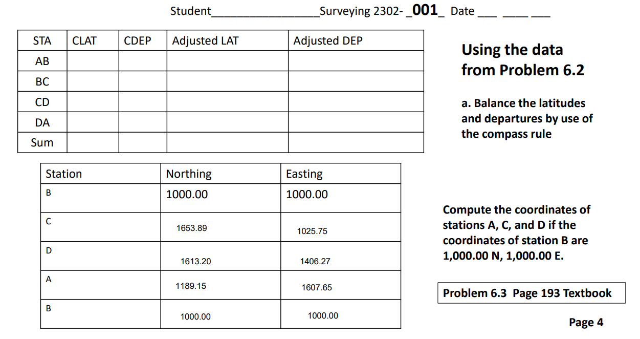 Solved Surveying 2302-_001_ Date a. Balance the field | Chegg.com