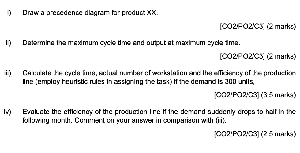 Solved Table Q4 summarized the processing task for product | Chegg.com