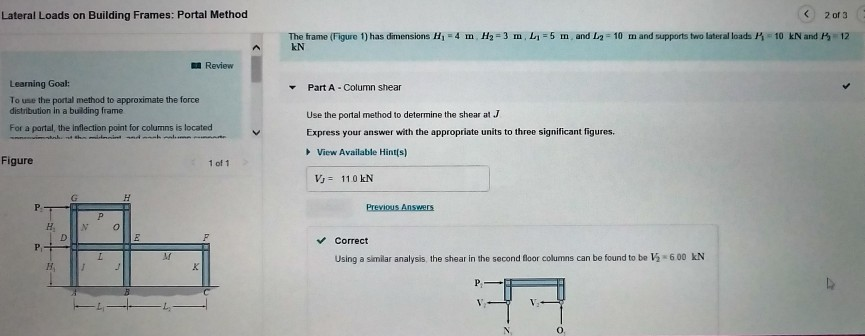 Solved Lateral Loads on Building Frames: Portal Method Part | Chegg.com