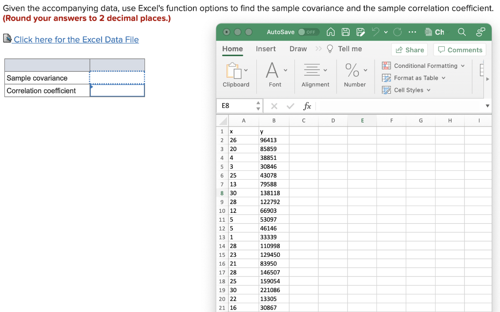 Solved Given the accompanying data, use Excel's function | Chegg.com