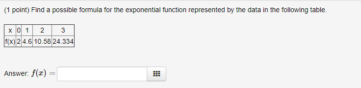 Solved (1 point) Find a possible formula for the exponential | Chegg.com