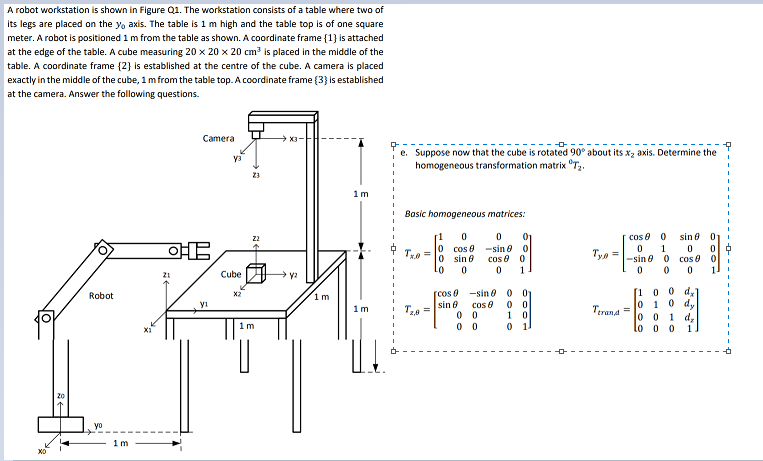 A robot workstation is shown in Figure Q1. The | Chegg.com