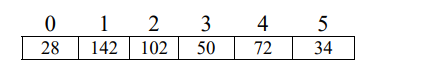 Solved Question 6: The following is a sequence of six | Chegg.com