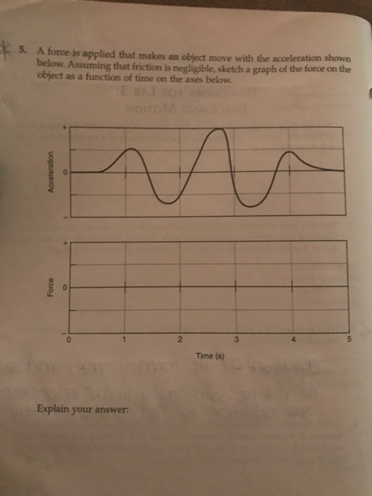 Solved 5 A Force Is Applied That Makes An Object Move With