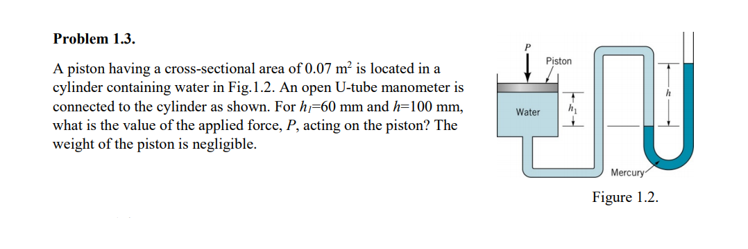 Solved Problem 1.3. Piston A piston having a cross-sectional | Chegg.com
