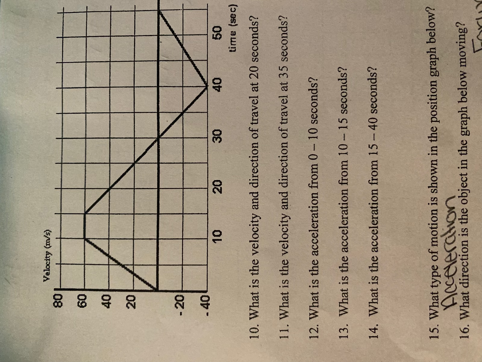 Solved 10. What is the velocity and direction of travel at | Chegg.com