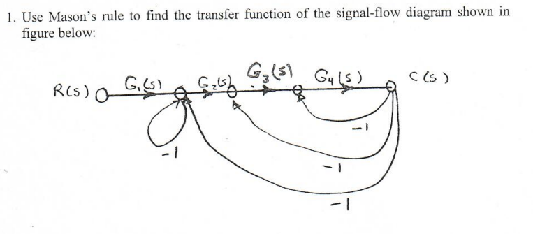 Solved 1. Use Mason's rule to find the transfer function of | Chegg.com