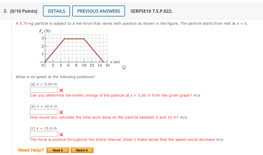 Solved A 5.70−kg particle is subject to a net force that | Chegg.com