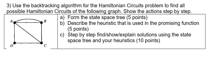 3) Use the backtracking algorithm for the Hamiltonian | Chegg.com
