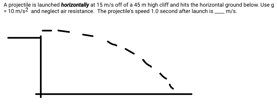 Solved A projectile is launched horizontally at 15 m/s off | Chegg.com