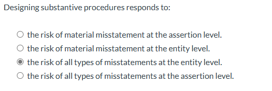 Solved Designing substantive procedures responds to:the risk | Chegg.com
