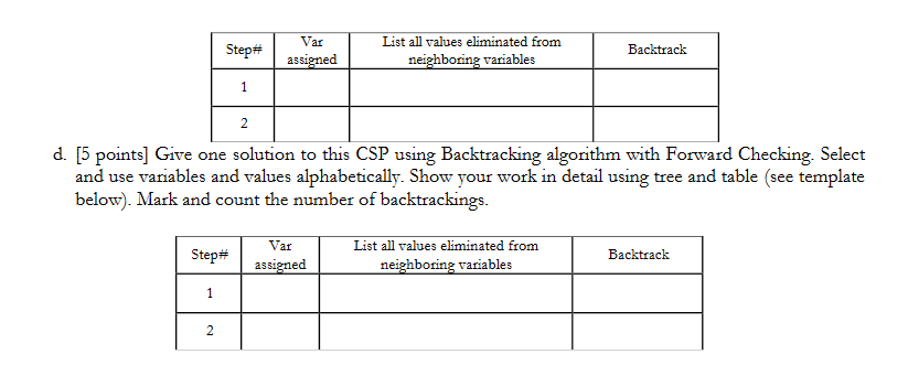 Solved 2. [15 points ] You are in charge of scheduling for | Chegg.com
