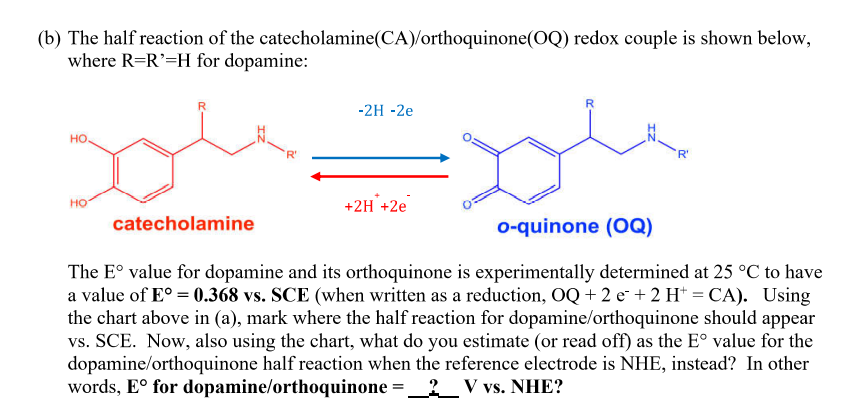 12. Here is the half reaction used in a common | Chegg.com