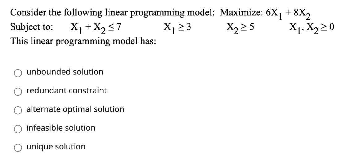 Solved Consider the following linear programming model: | Chegg.com