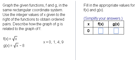 Solved \begin{tabular}{l|l} Graph the given functions, f and | Chegg.com