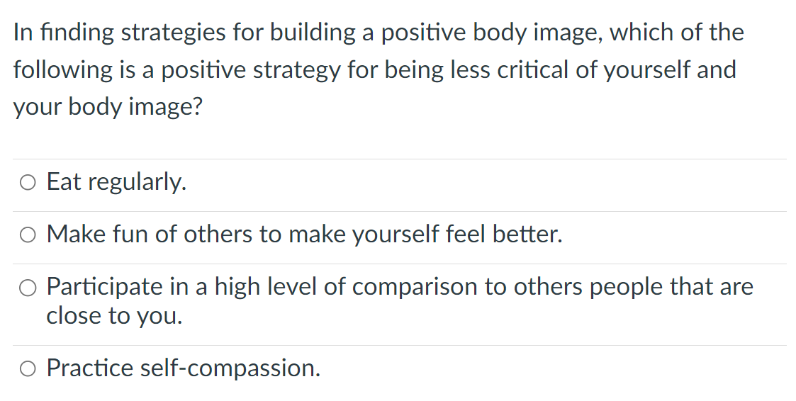 Solved In finding strategies for building a positive body | Chegg.com