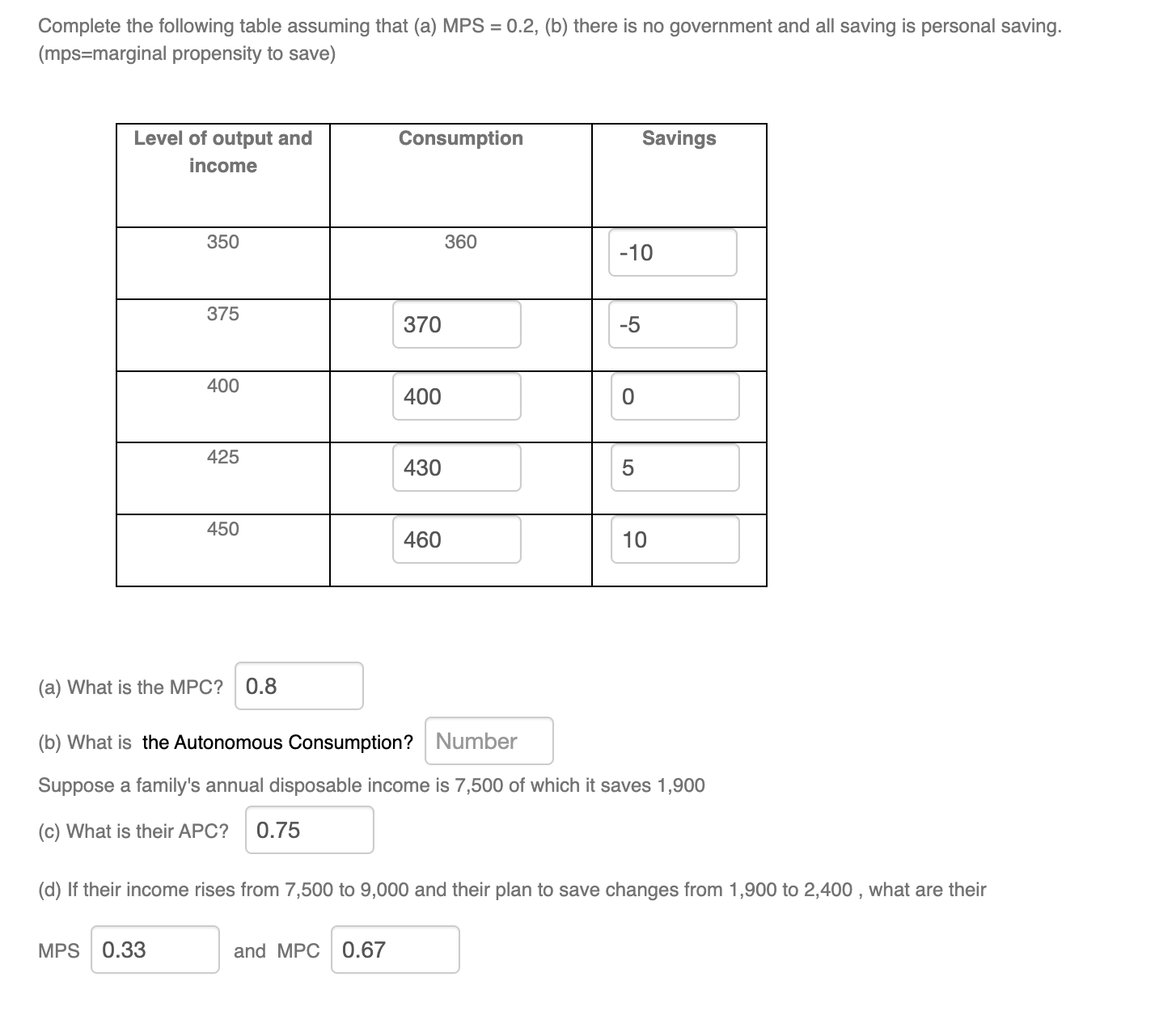 Solved Complete the following table assuming that (a) MPS | Chegg.com