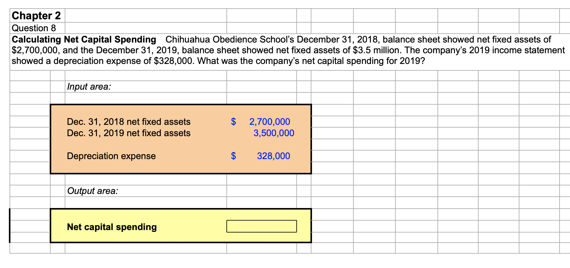 Solved Calculating Net Capital Spending Chihuahua Obedience | Chegg.com
